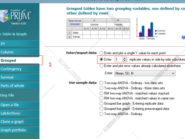 求解答！！怎么用graphpad prism统计p值？？ - 羽兔网