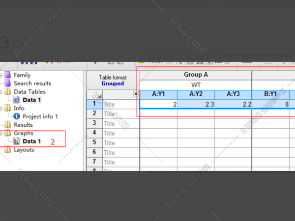 求解答！！怎么用graphpad prism统计p值？？ - 羽兔网