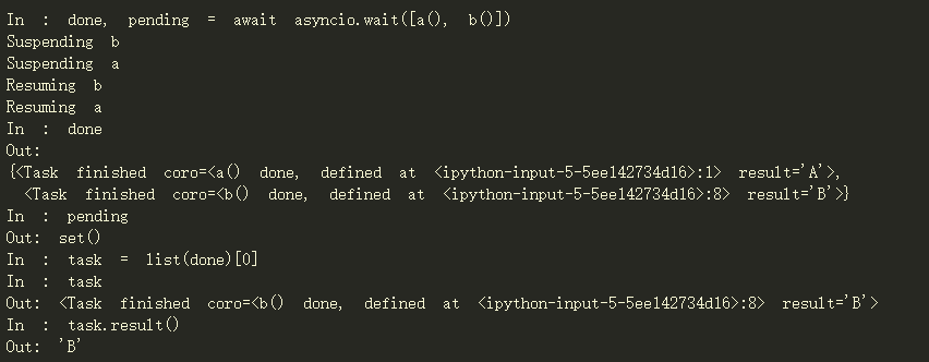 Python的asyncio库-线程并发函数怎么使用？Python的asyncio库-线程并发函数使用方法 - 羽兔网