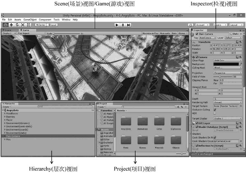 Unity界面布局是怎么样的？Unity界面布局介绍-羽兔网