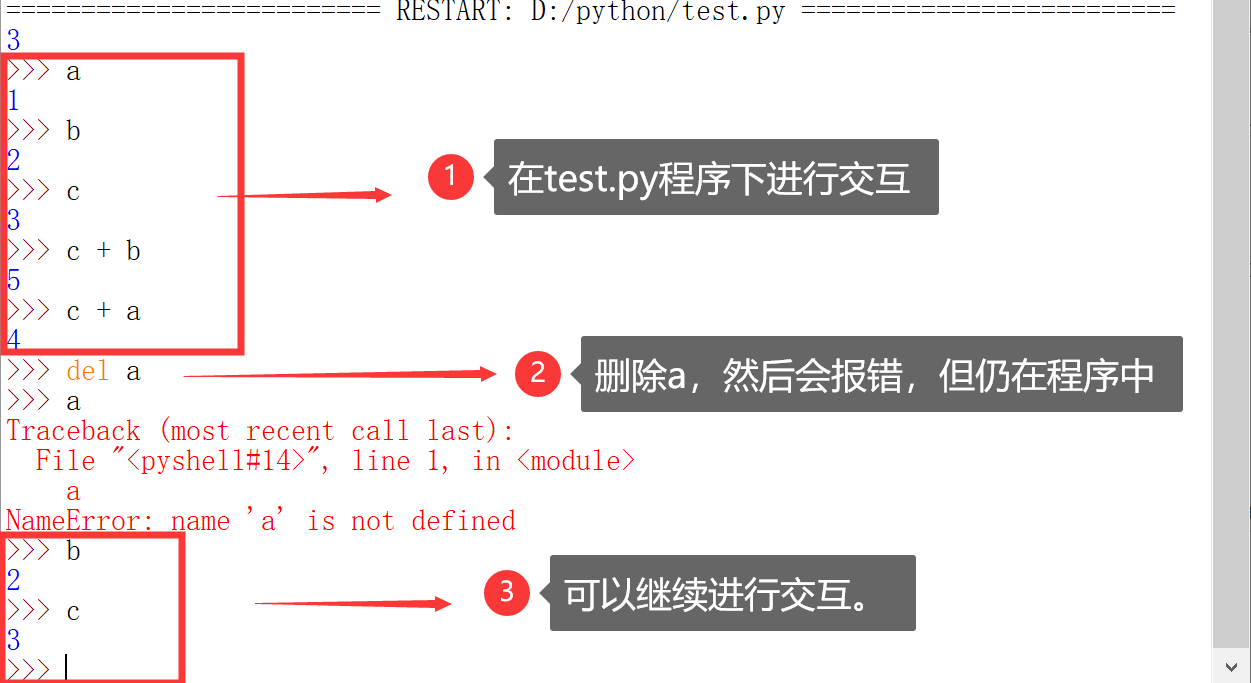 Python解释器是什么？Python解释器的两种形式说明-羽兔网