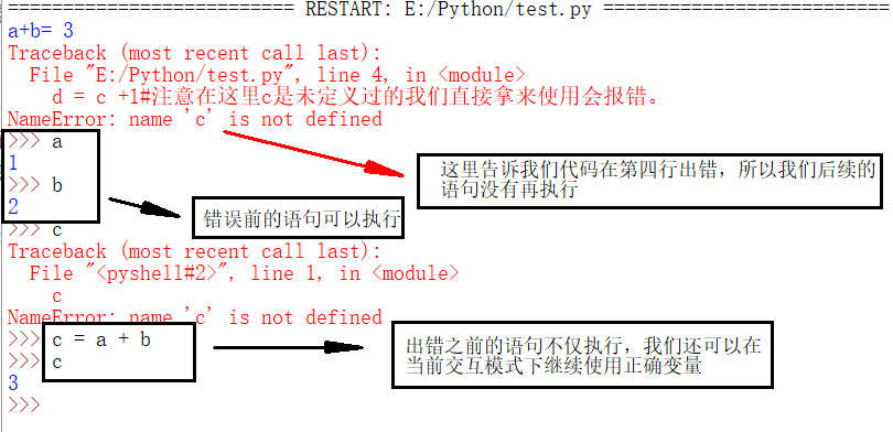 Python解释器是什么？Python解释器的两种形式说明-羽兔网