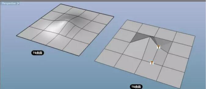 犀牛t-splines插件怎么使用？犀牛t-splines插件使用教程 - 羽兔网