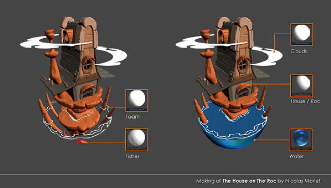 zbrush场景如何建造？zbrush房子场景建造教程 - 羽兔网