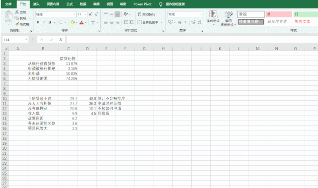 Excel表格组合图表怎么制作封面？ - 羽兔网