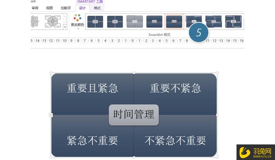 PPT怎么制作一个四象限表达图？ - 羽兔网