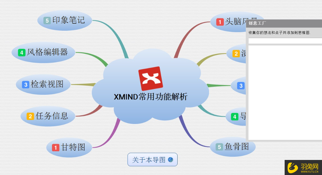 XMind的使用指南，新手必学必看！-羽兔网