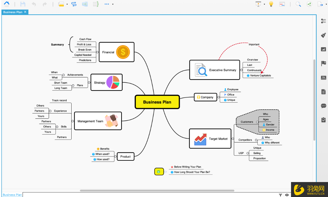 xmind怎么提高思维导图的效率和创造力-羽兔网