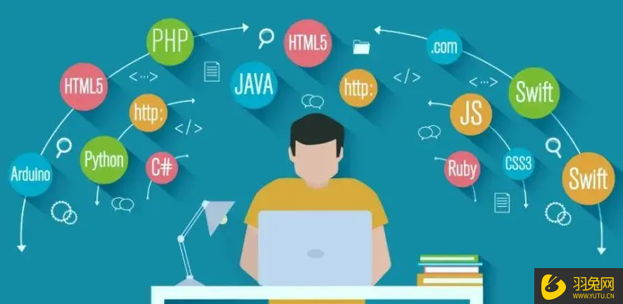 编程软件入门指南：学习基础知识和推荐的编程工具-羽兔网