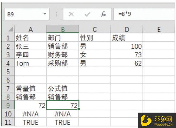 Excel表格数据类型格式分类有什么？-羽兔网