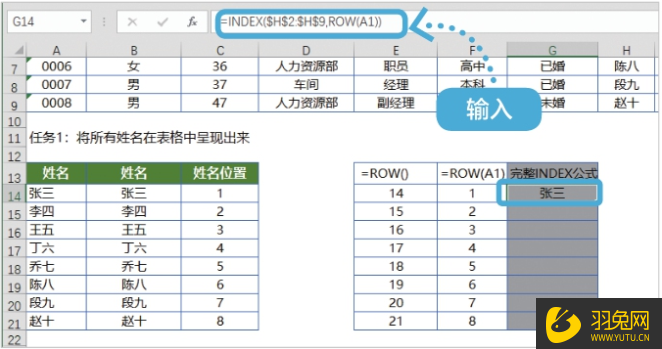 Excel中INDEX函数怎么使用呢？-羽兔网