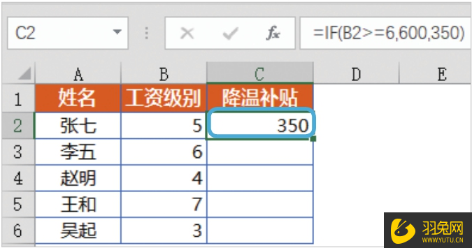 Excel怎么使用IF函数？-羽兔网