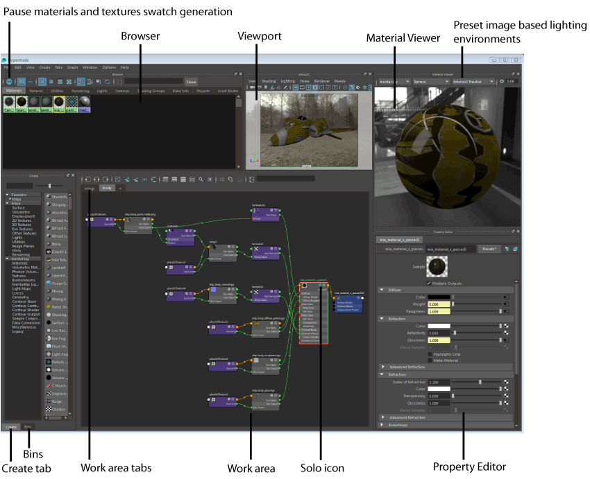 Maya2019有什么新功能？maya2019新功能简介-羽兔网
