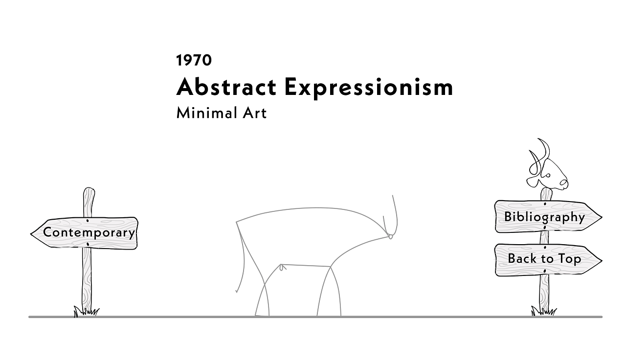 毕加索的公牛艺术 | Art History of Picasso's OX-羽兔网