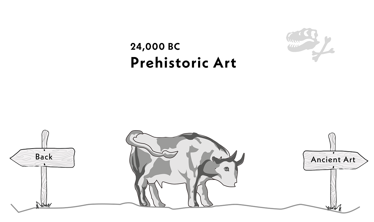 毕加索的公牛艺术 | Art History of Picasso's OX-羽兔网